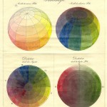 Antique Color Wheels