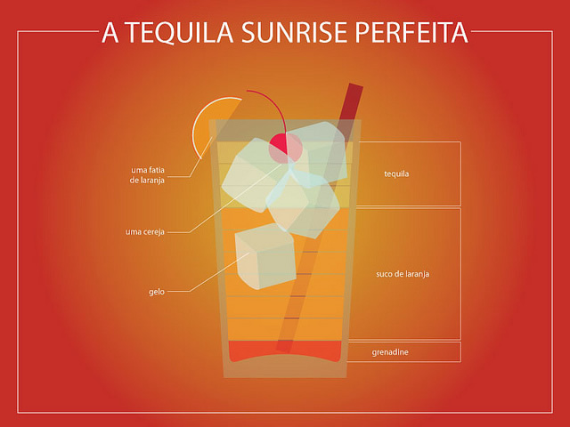 Fabio Rex: Delicious Drinks Infographics Illustrations