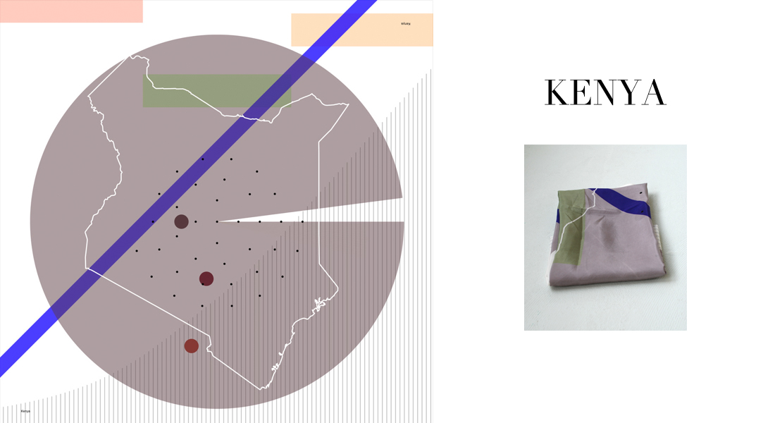World Skin Colors Infographic Scarves